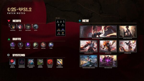 League of Legends Patch Notes 2025 S1.2